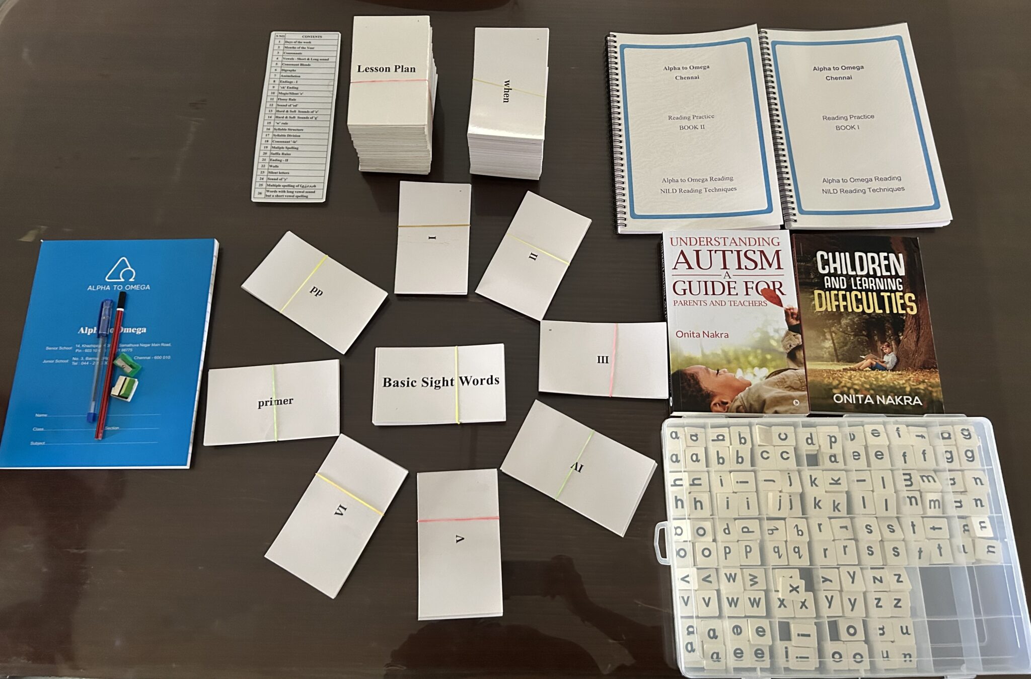 PDC – Alpha to Omega Training